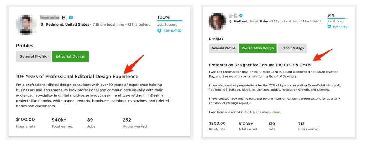 Upwork profile title examples: how to write a title that gets attention